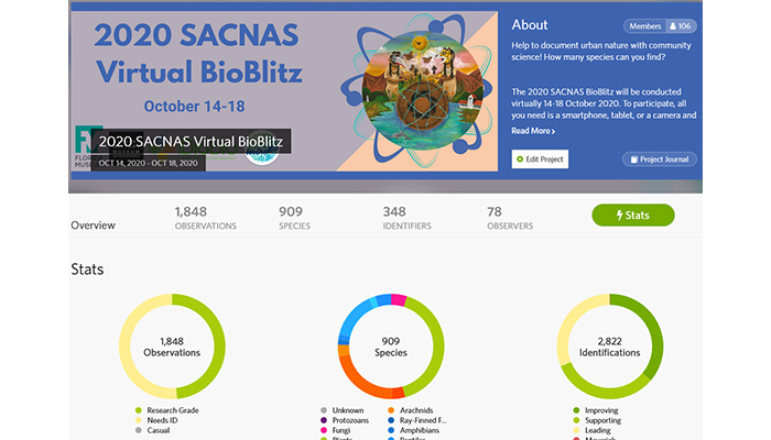 About iDigBio | iDigBio