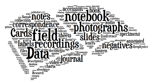 Digitizing Source Materials Workshop: A Step Toward Best Practices ... Digitizing Source Materials Workshop: A Step Toward Best Practices ...